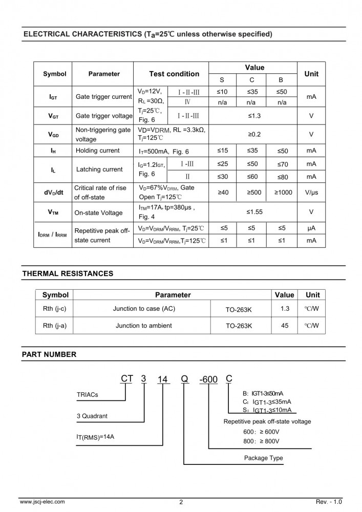 CT314Q-800C datasheet page 2