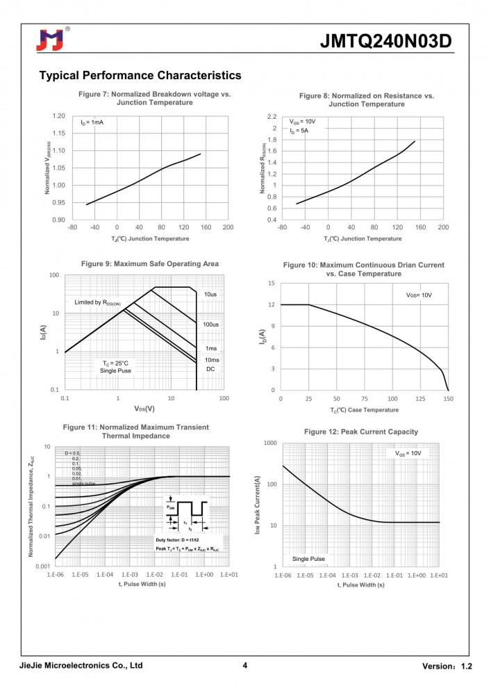 Technical document page 4
