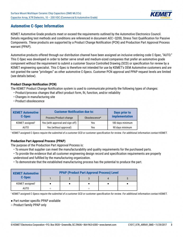 KEMET CA064 datasheet page 3