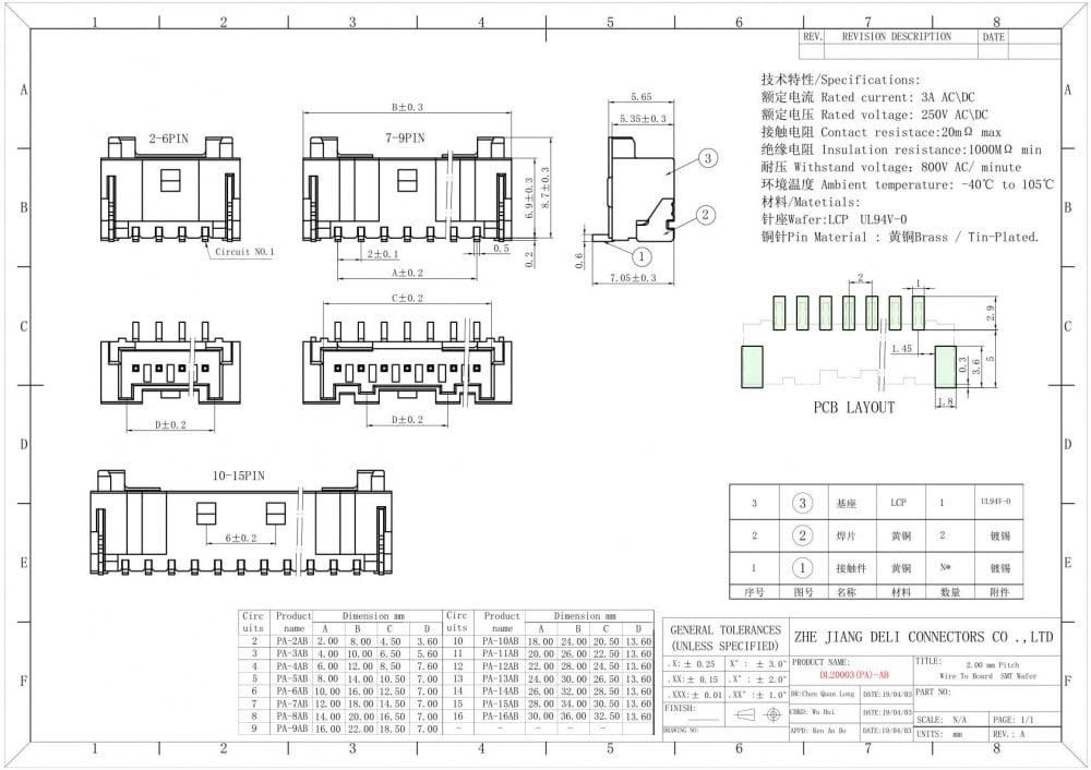 DLL PA-H-RT technical document page 2