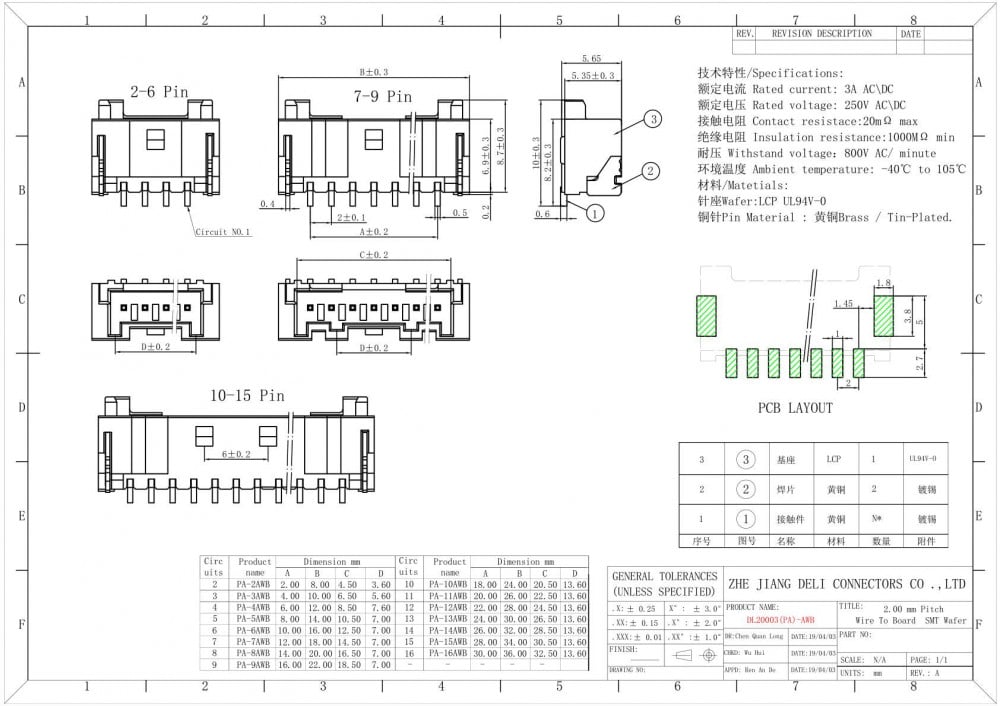DLL PA-H-RT technical document page 3