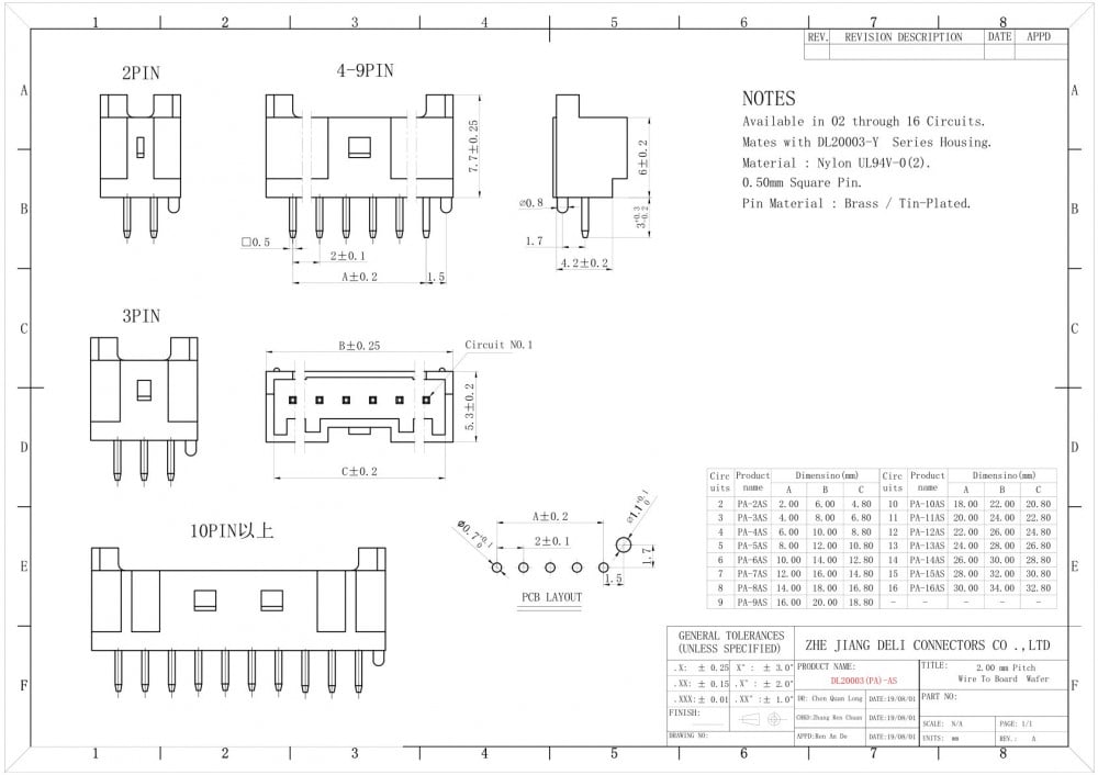 DLL PA-H-RT technical document page 5
