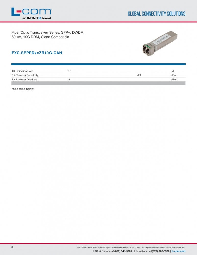 FXC-SFPPD41ZR10G-CAN datasheet page 2