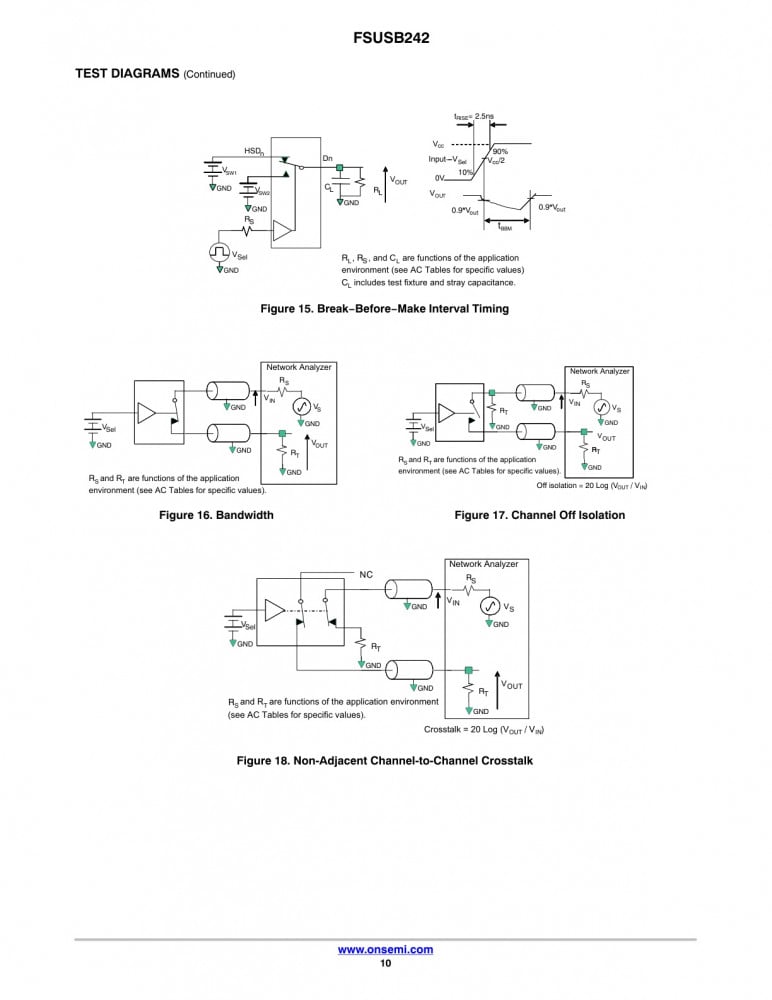 FSUSB242 technical document page 10