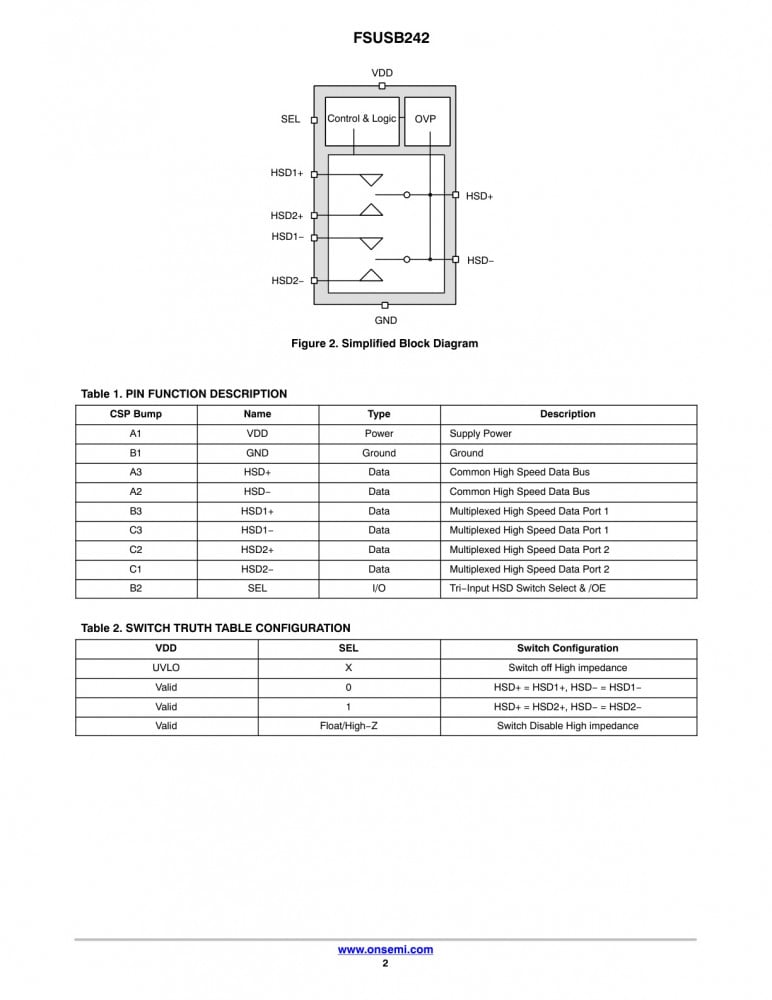 FSUSB242 technical document page 2
