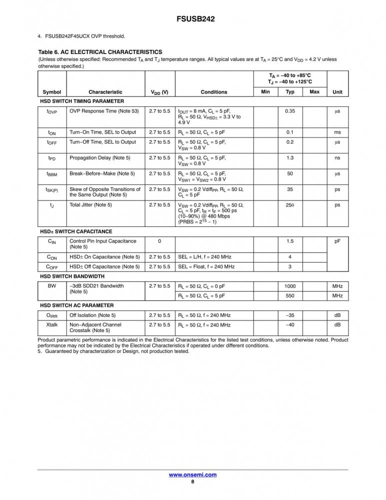 FSUSB242 technical document page 8