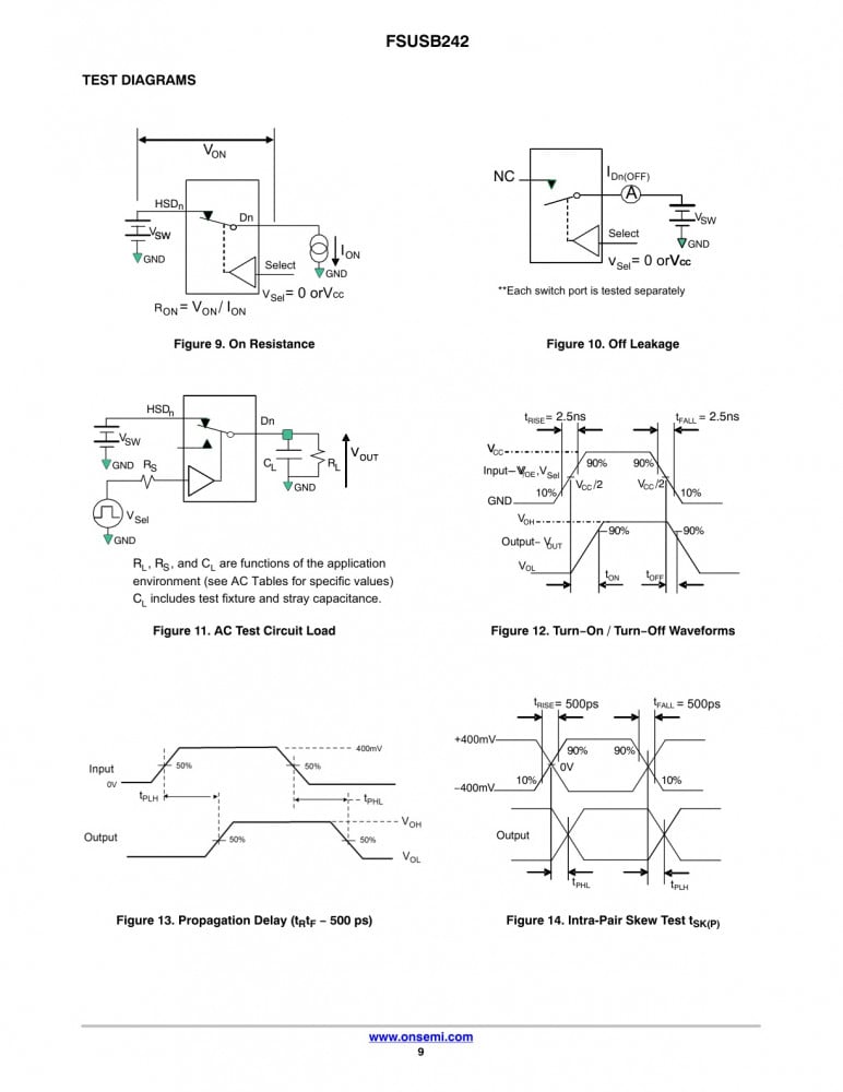 FSUSB242 technical document page 9