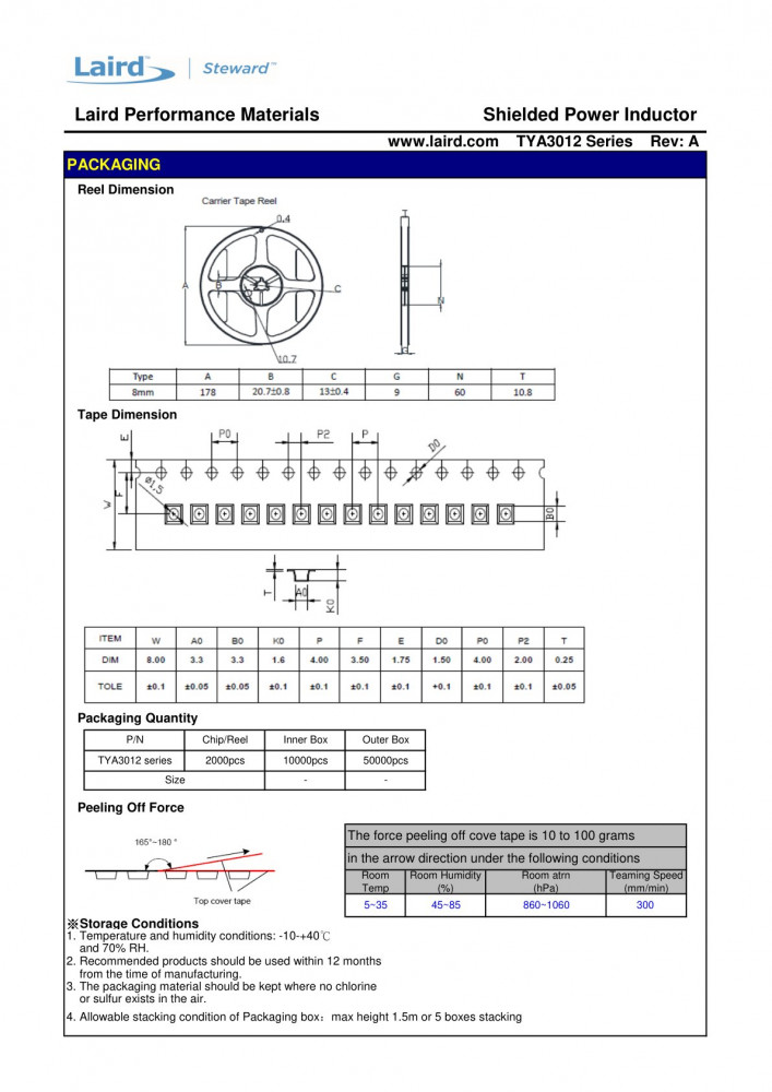 TYA3012 datasheet page 9