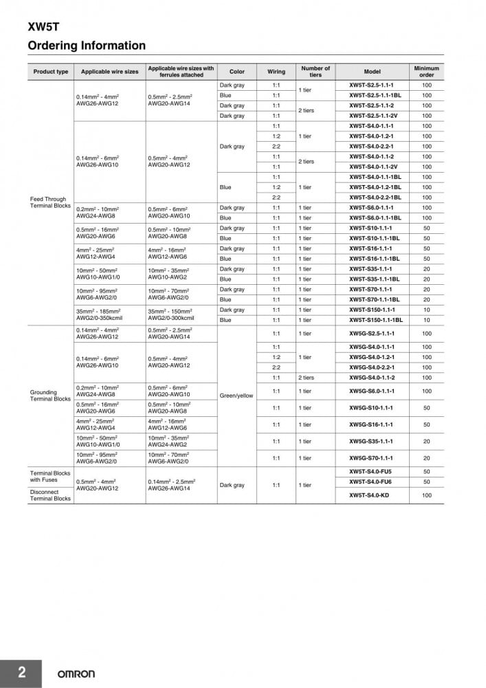 OMRON XW5E-S2.5 datasheet page 2
