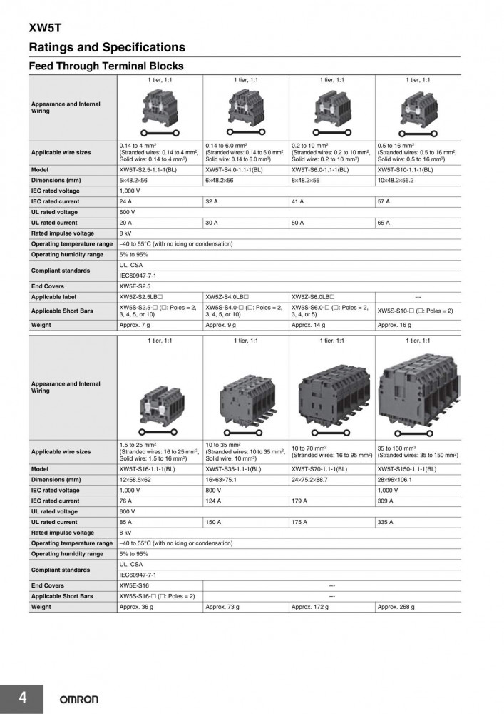 OMRON XW5E-S2.5 datasheet page 4