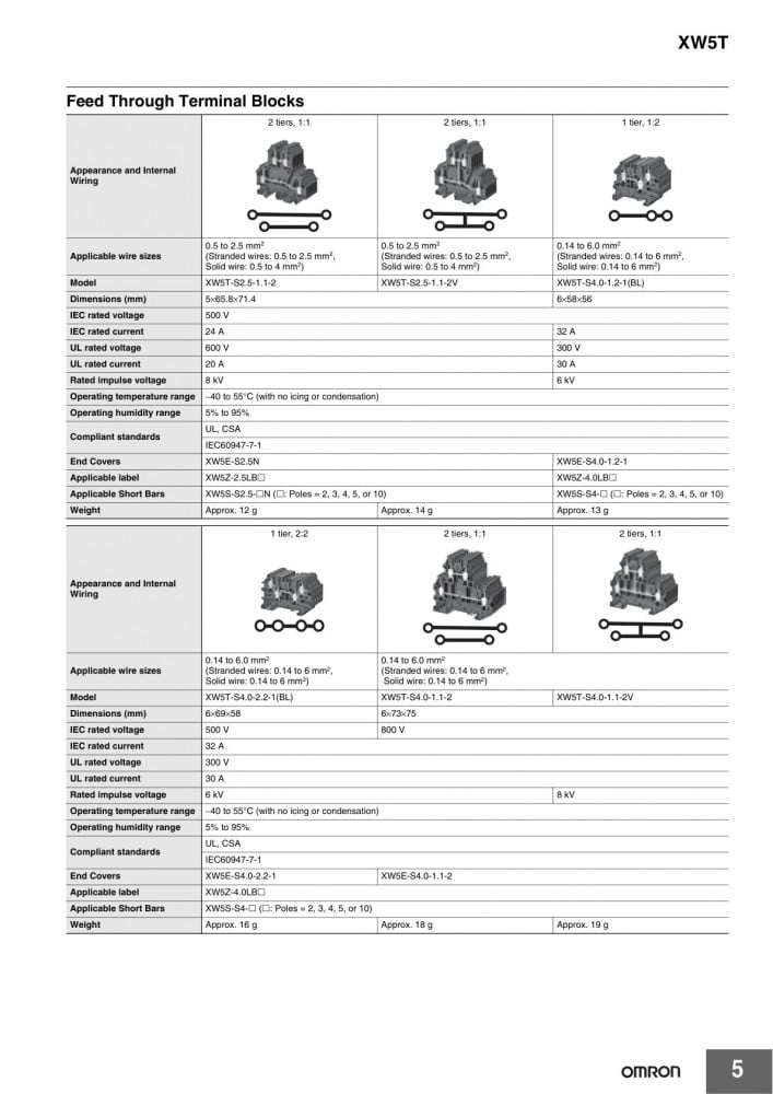 OMRON XW5E-S2.5 datasheet page 5