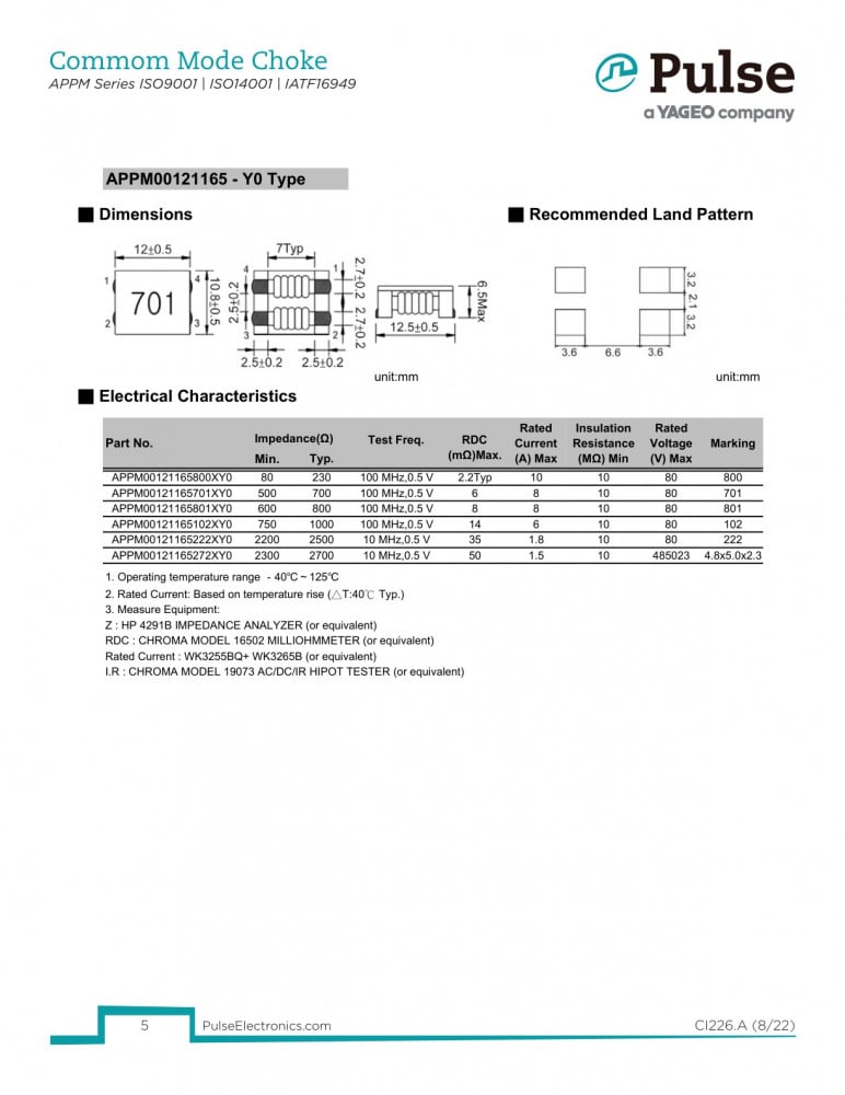 Chilisin APPM series datasheet page 5