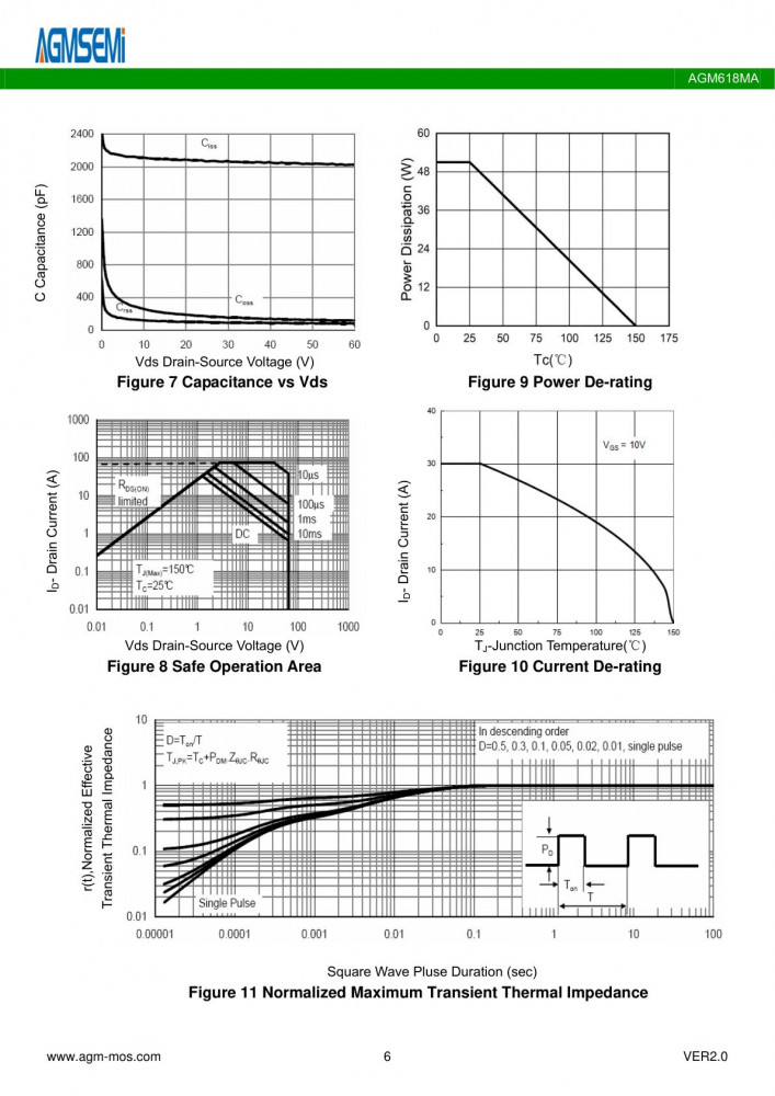 AGM618MA datasheet page 6