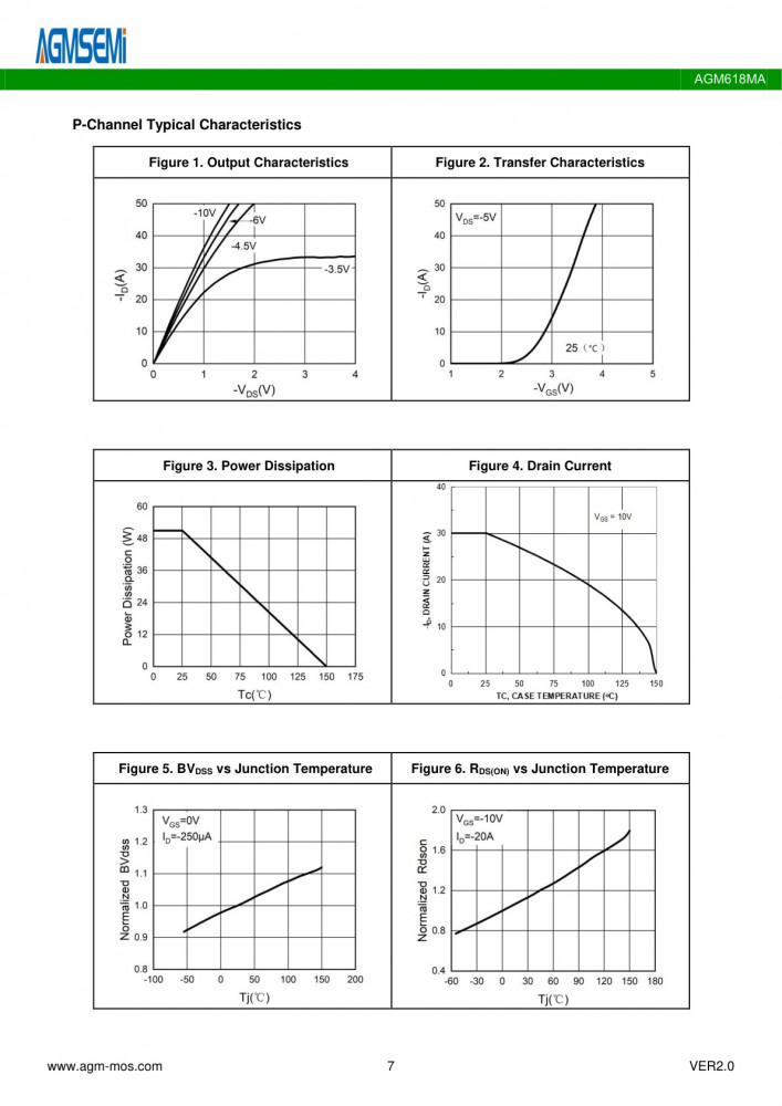 AGM618MA datasheet page 7