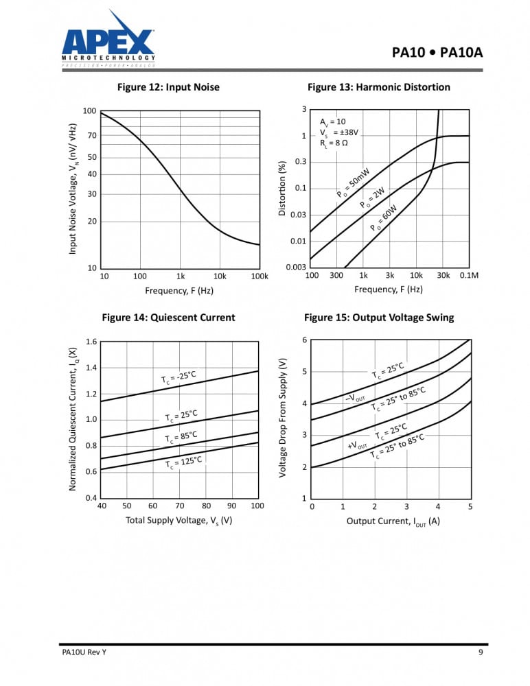PA10M technical document page 9