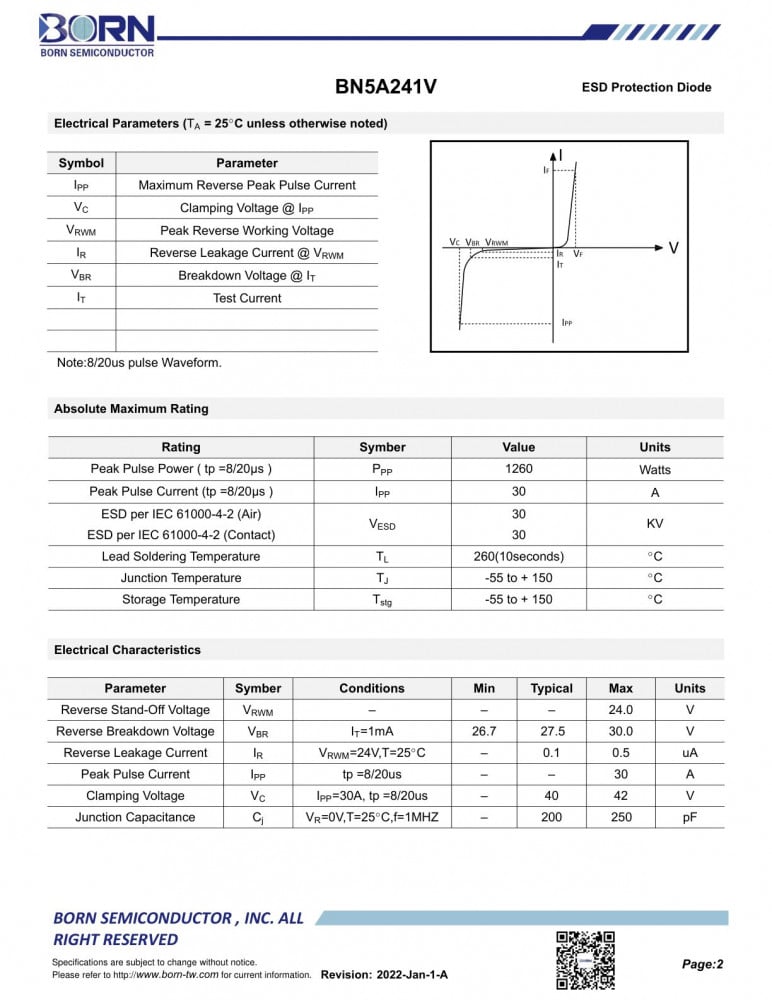 BN5A241V datasheet page 2
