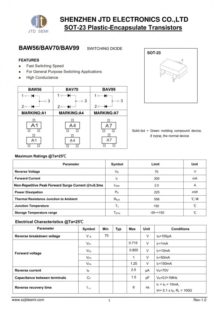 JTDBAV70 datasheet page 1