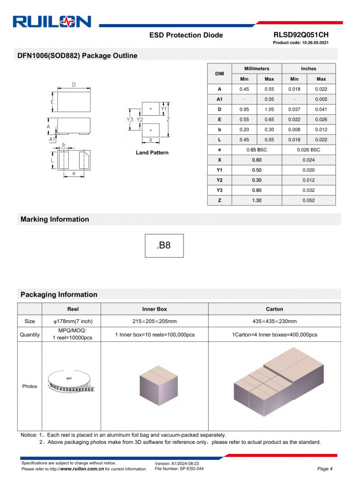 RLSD92Q051CH technical document page 4
