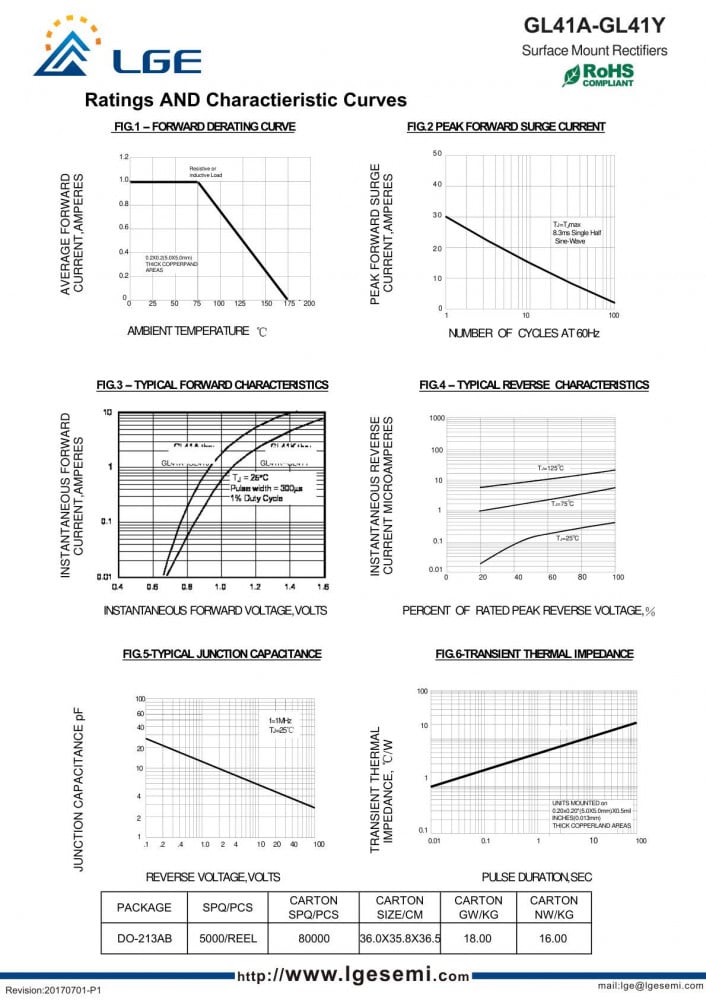 LGE GL41M datasheet page 2