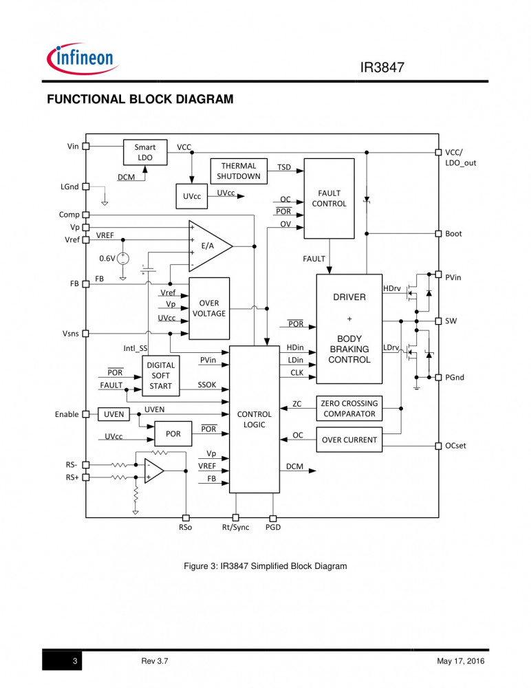 IR3847 datasheet page 3
