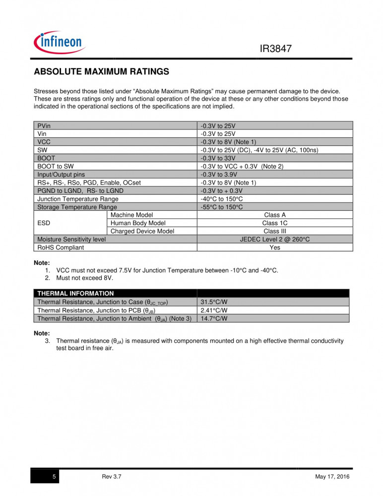 IR3847 datasheet page 5