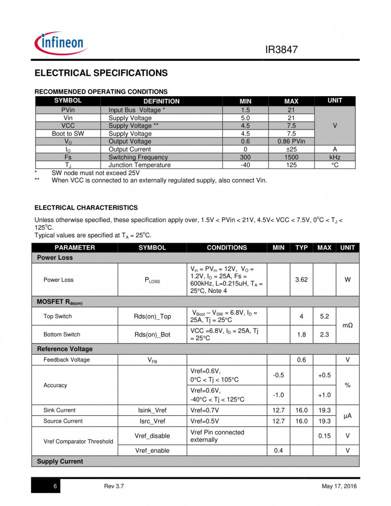 IR3847 datasheet page 6