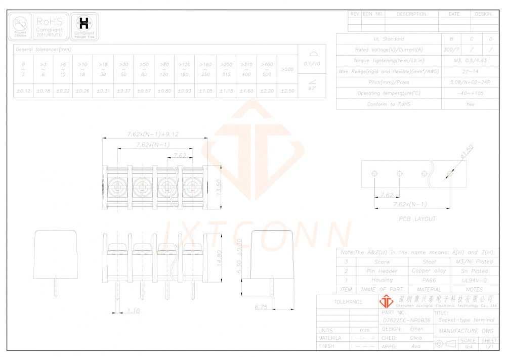 JXTCONN D76225C-3P0B36 technical drawing page 1