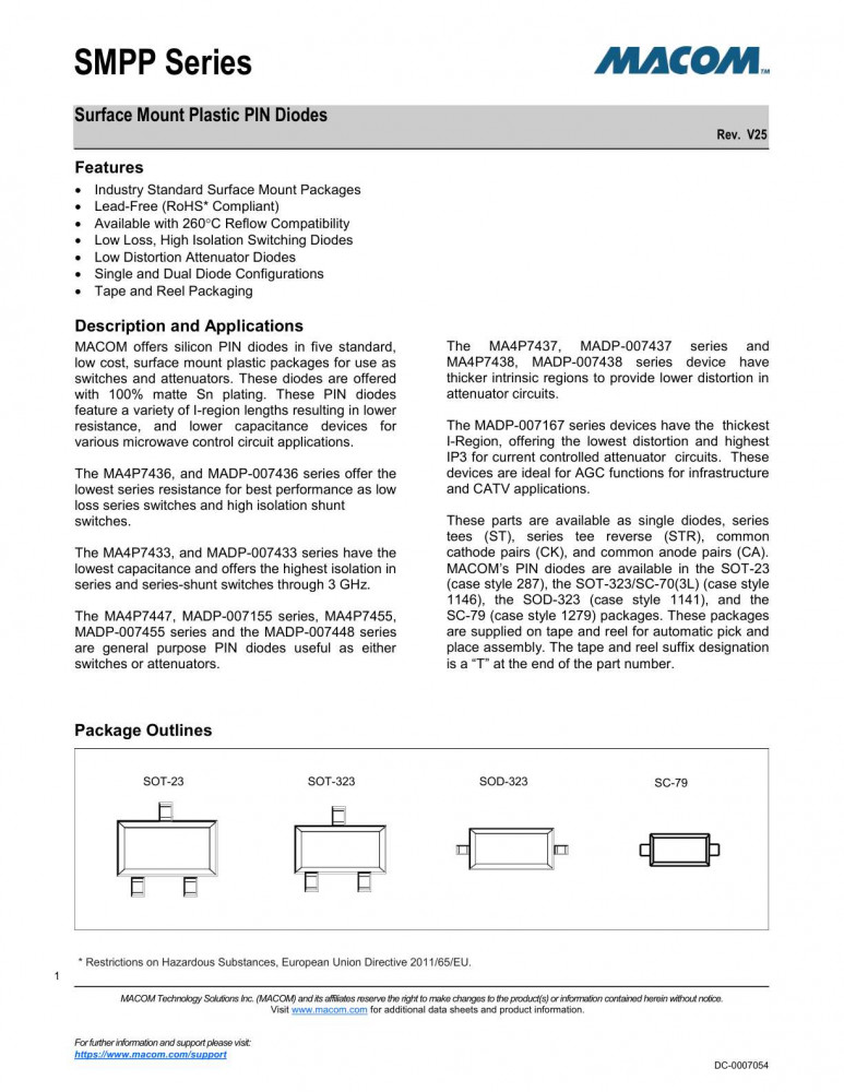 MACOM datasheet page 1