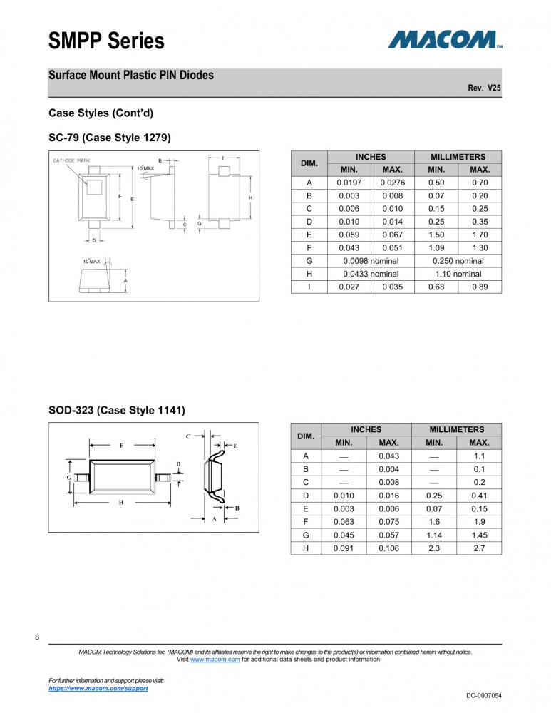 MACOM datasheet page 8