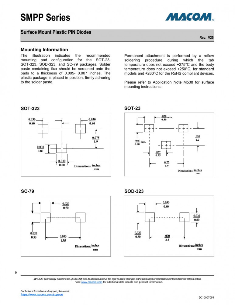 MACOM datasheet page 9