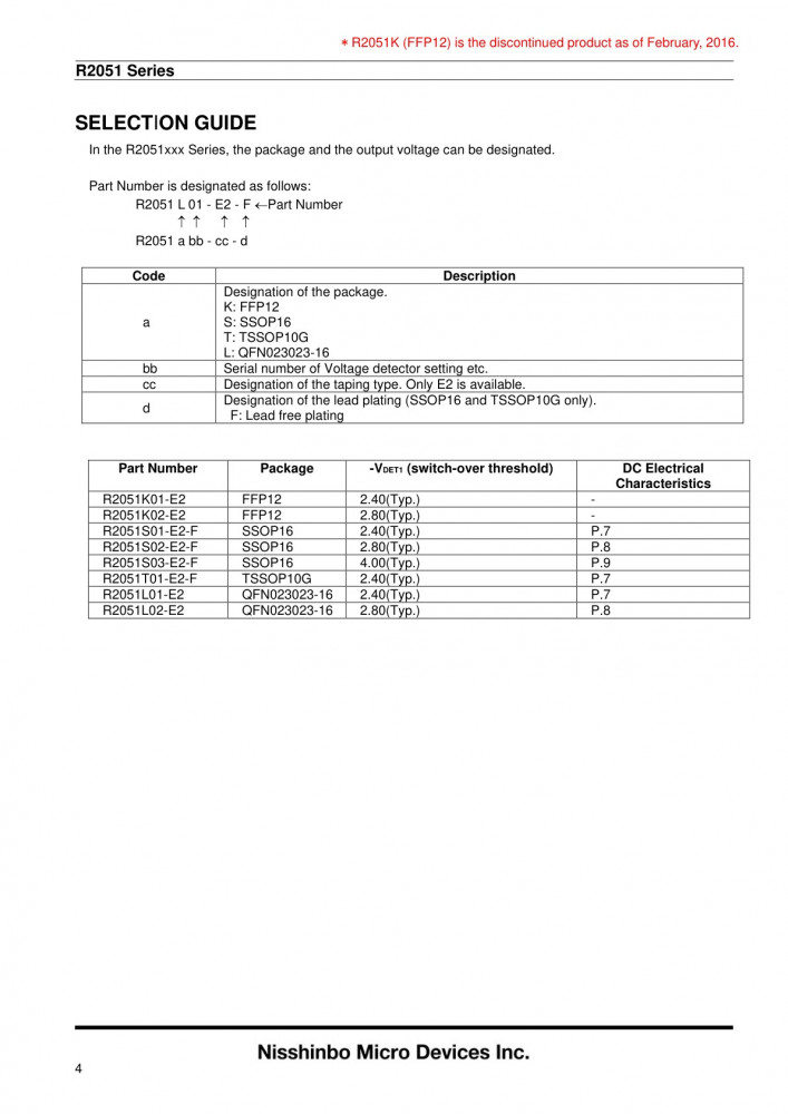 R2051 datasheet preview, page 4