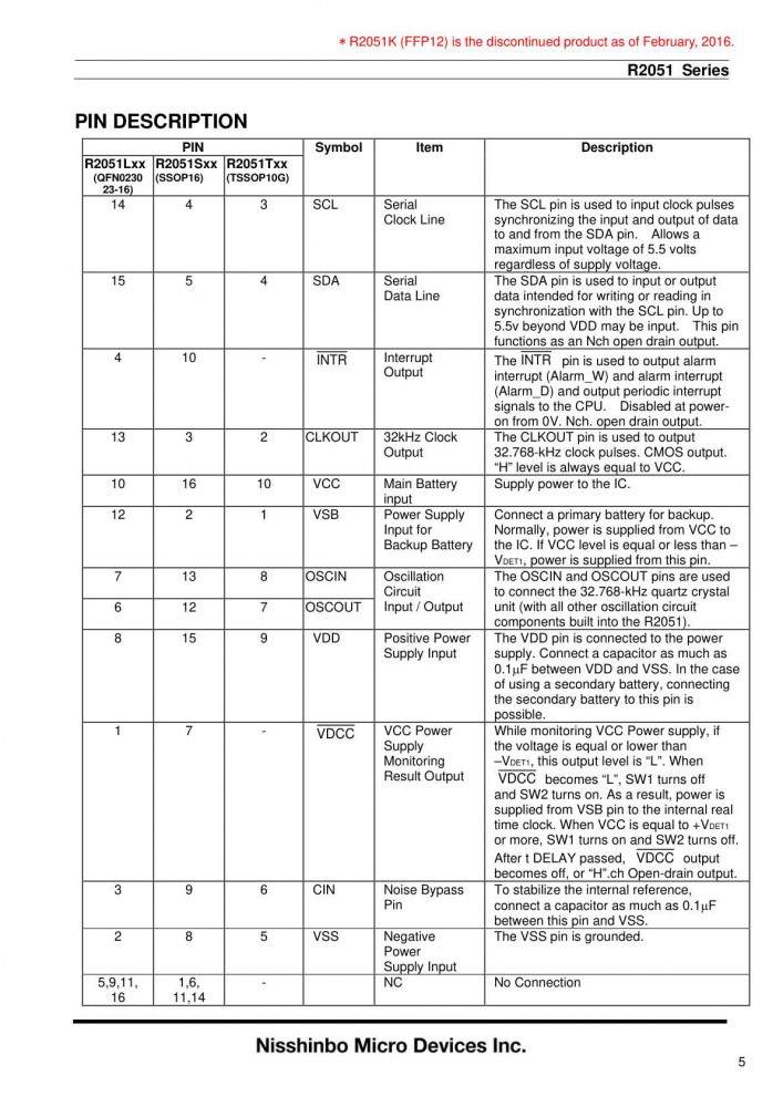 R2051 datasheet preview, page 5