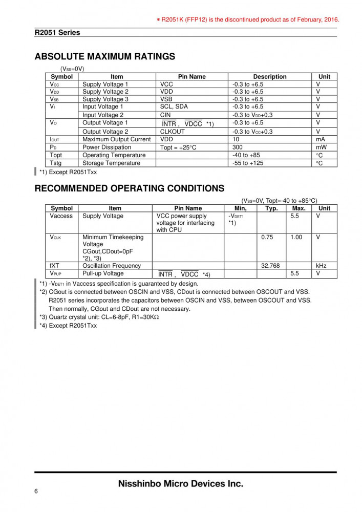R2051 datasheet preview, page 6