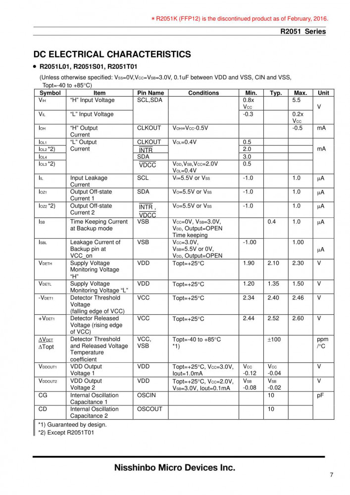 R2051 datasheet preview, page 7
