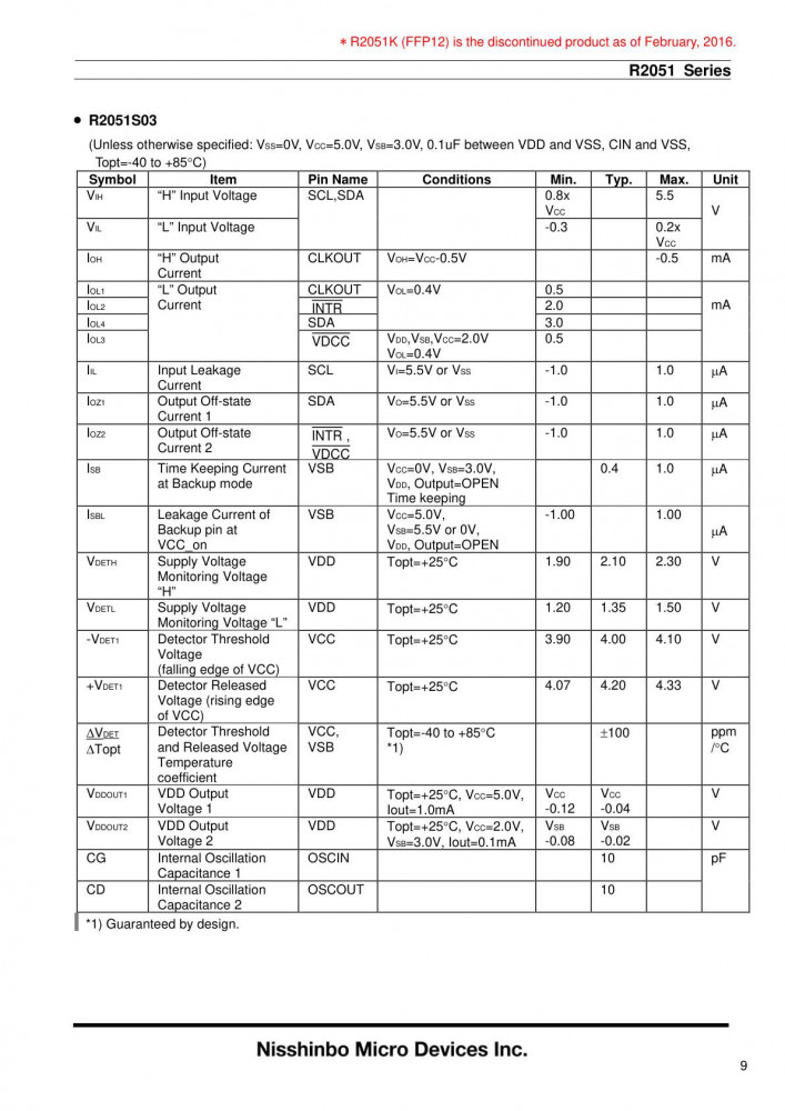 R2051 datasheet preview, page 9