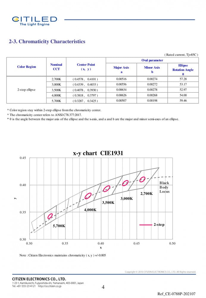 CITIZEN CLU04Q datasheet page 4