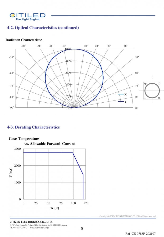 CITIZEN CLU04Q datasheet page 8