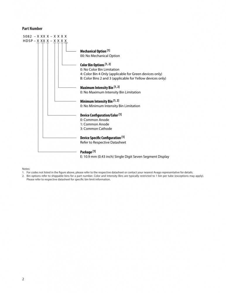 5082-7651 datasheet page 2