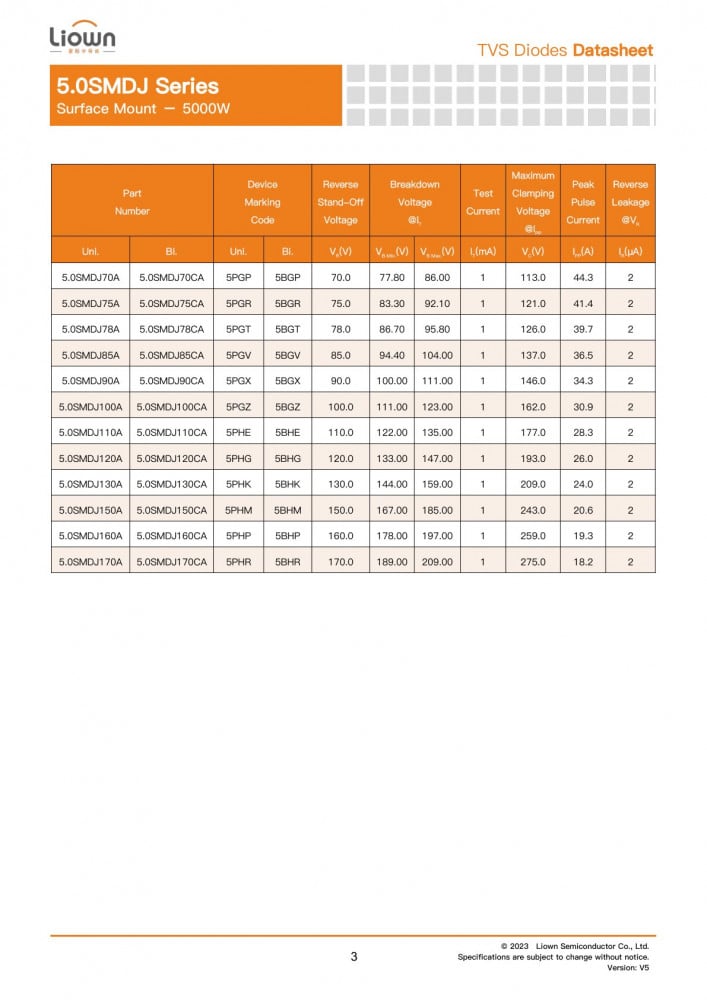 Liown 5.0SMDJ36A datasheet page 3