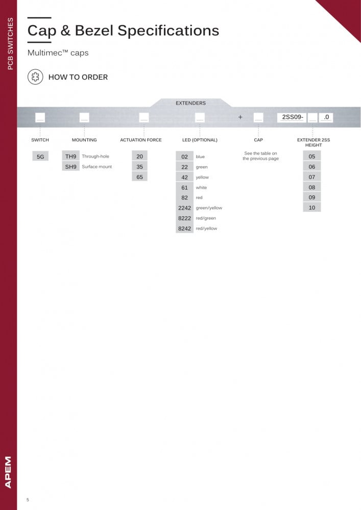 APEM 5ESH935 technical document page 7