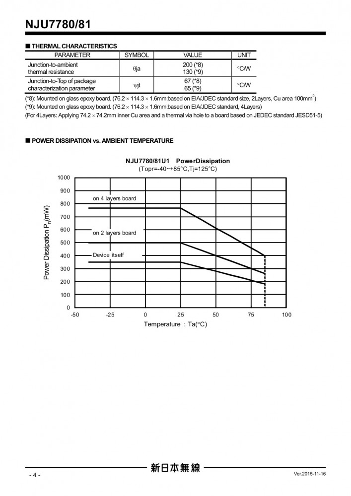NJU7780 datasheet page 4