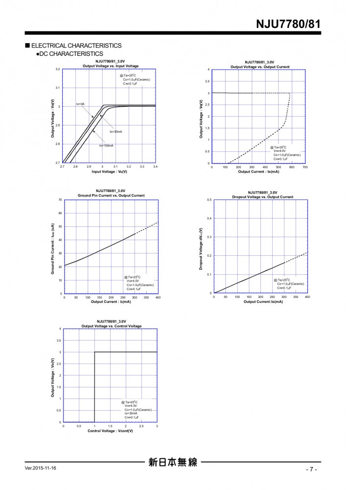 NJU7780 datasheet page 7