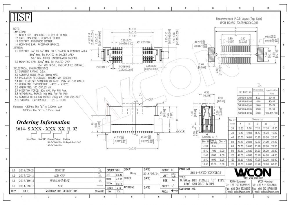 Wcon 3614 series connector technical drawing preview