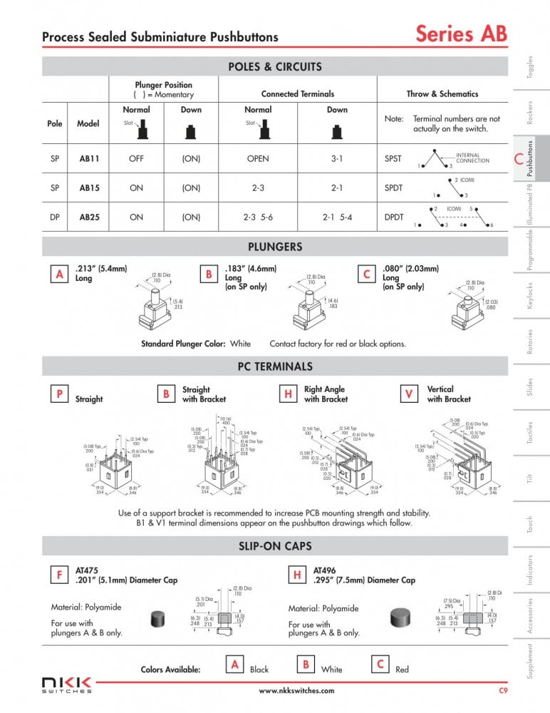 AB15AH-FA technical document page 4