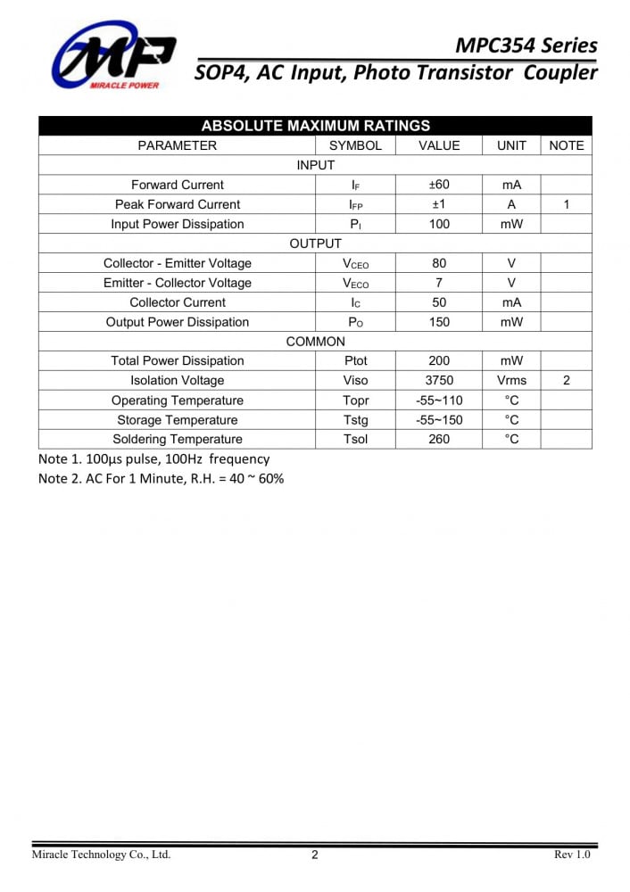 MPC354 datasheet page 2
