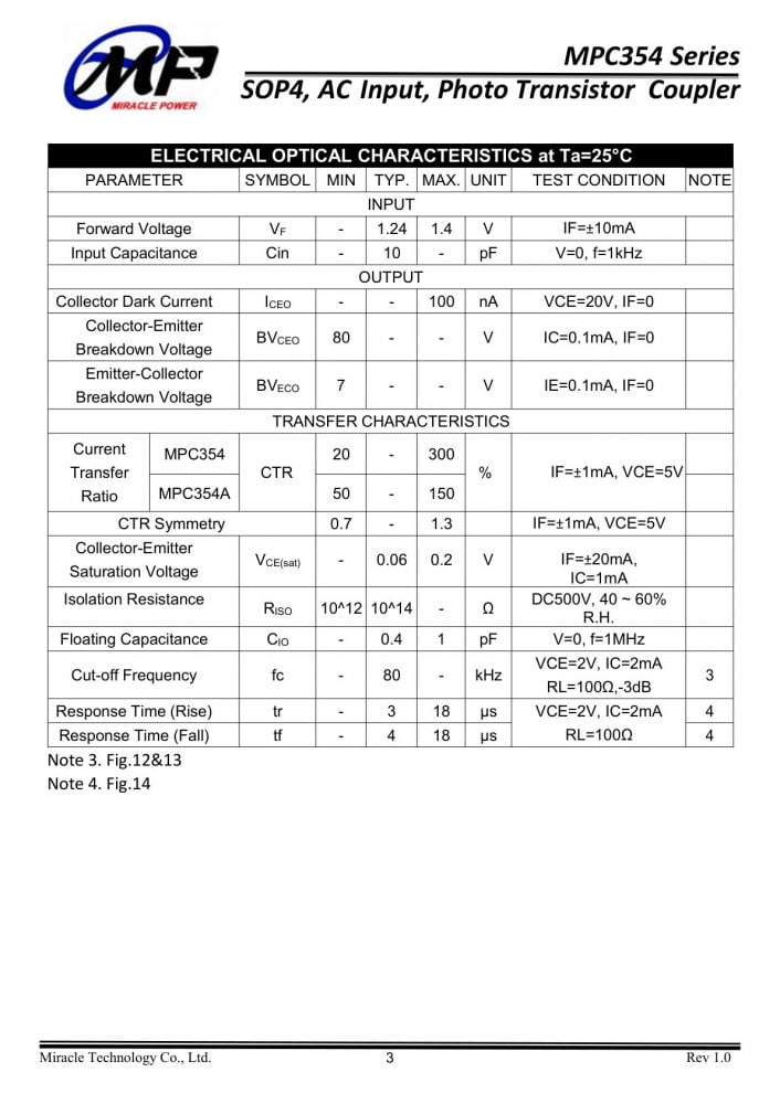 MPC354 datasheet page 3