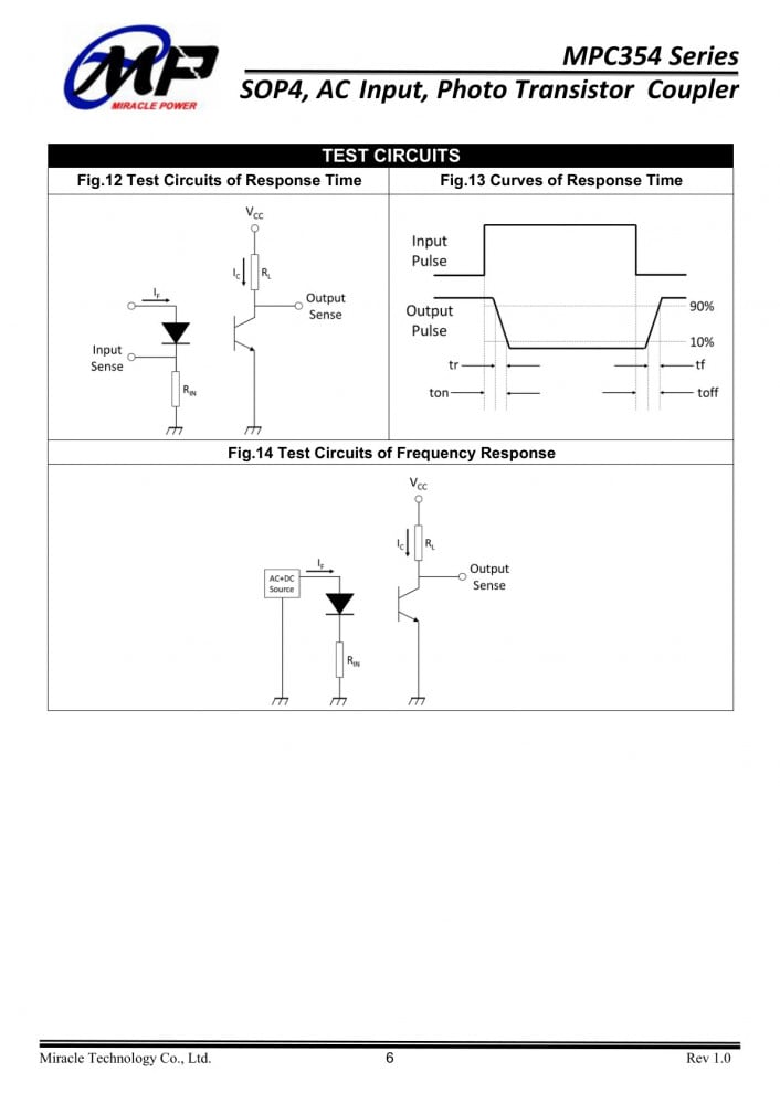 MPC354 datasheet page 6