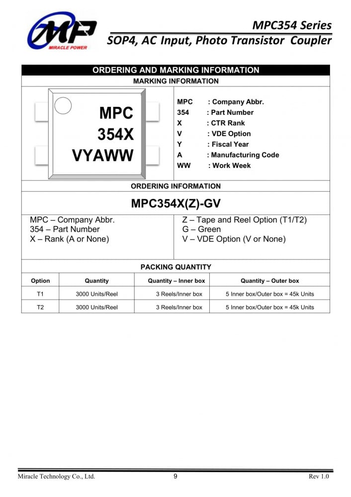 MPC354 datasheet page 9