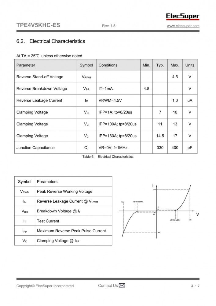 TPE4V5KHC-ES datasheet page 3