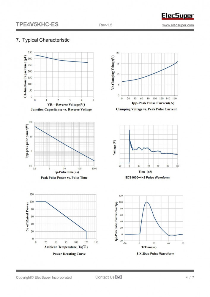 TPE4V5KHC-ES datasheet page 4